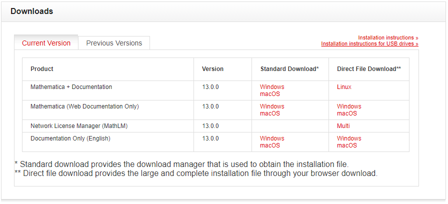 Wolfram Support Quick Answers How Do I Install Mathematica