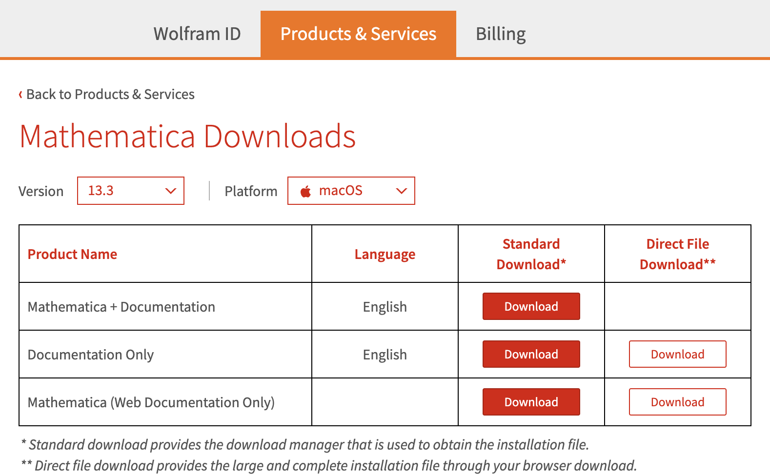 Wolfram Support Quick Answers: How do I install Wolfram products’ documentation on macOS?