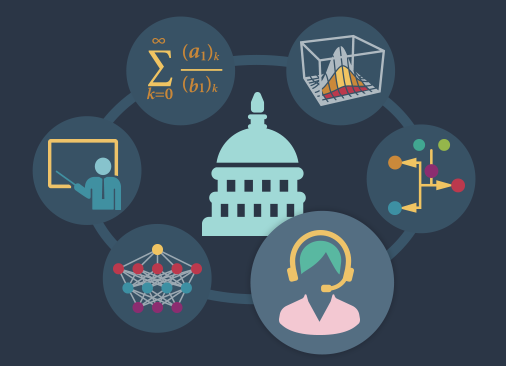 Data Science Courses: Wolfram U