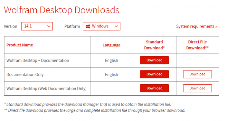 Wolfram Support Quick Answers: What download and installation ...