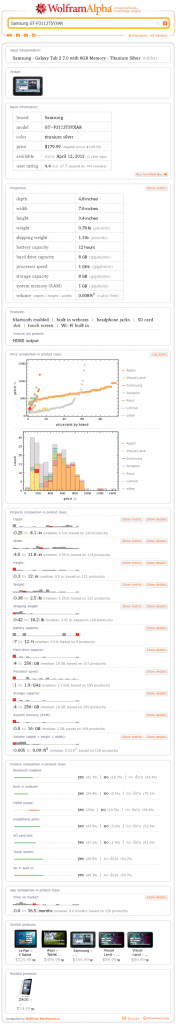 Shopping Goes Geek with Wolfram|Alpha—Wolfram|Alpha Blog