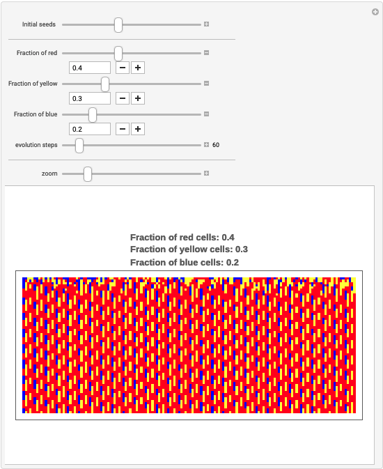 Lau Pak To (Ryan): Wolfram Summer School Alumni 2021