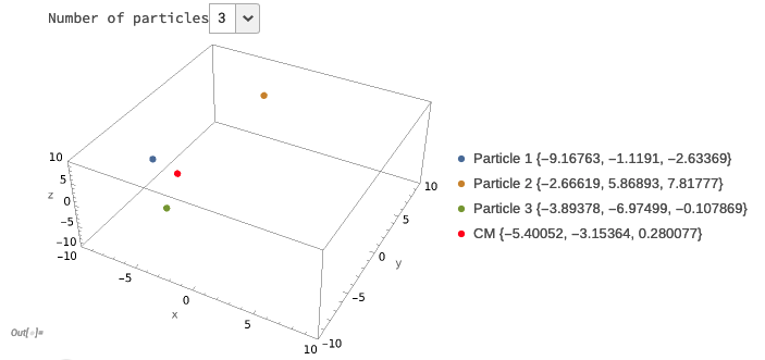 Stephan Bourget: Wolfram Summer School Alumni 2021
