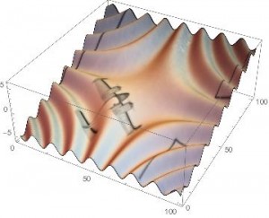 Mathematica’s True Colors—Wolfram Blog
