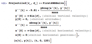 Do Computers Dumb Down Math Education?—Wolfram Blog