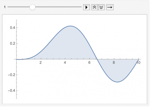 Mathematica Q&A: Creating Movie Files—Wolfram Blog