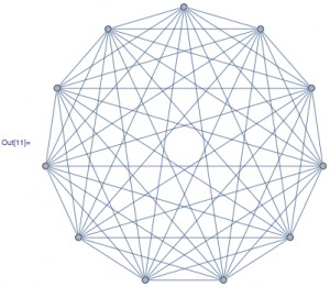 11/11/11 11:11:11—The Right Time to Look at a Number—Wolfram Blog