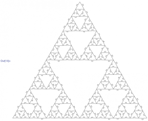 Designing Jigsaw Puzzles with Mathematica—Wolfram Blog