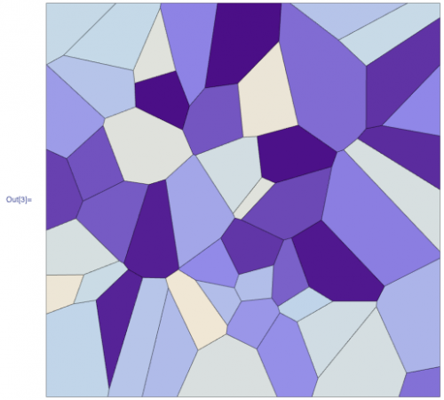 Designing Jigsaw Puzzles with Mathematica—Wolfram Blog
