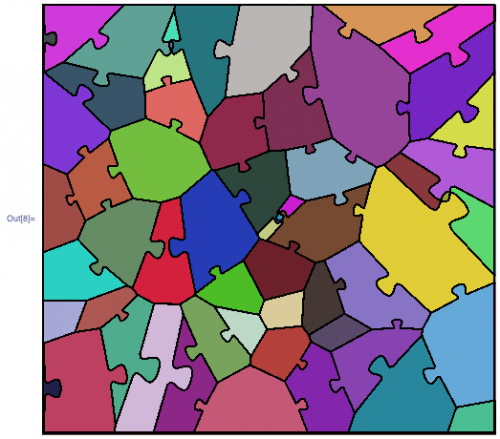 Designing Jigsaw Puzzles with Mathematica—Wolfram Blog