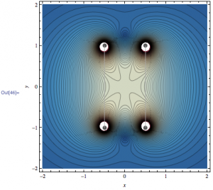 On the Importance of Being Edgy—Electrostatic and Magnetostatic ...