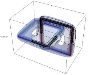On the Importance of Being Edgy—Electrostatic and Magnetostatic ...