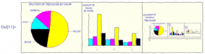 Automating xkcd Diagrams: Transforming Serious to Funny—Wolfram Blog