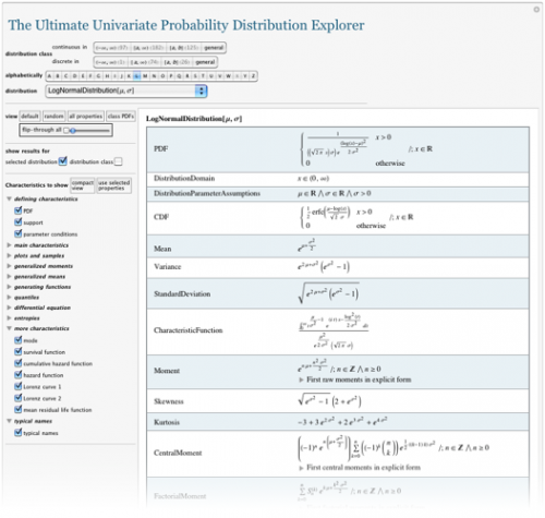 The Ultimate Univariate Probability Distribution Explorer—Wolfram Blog