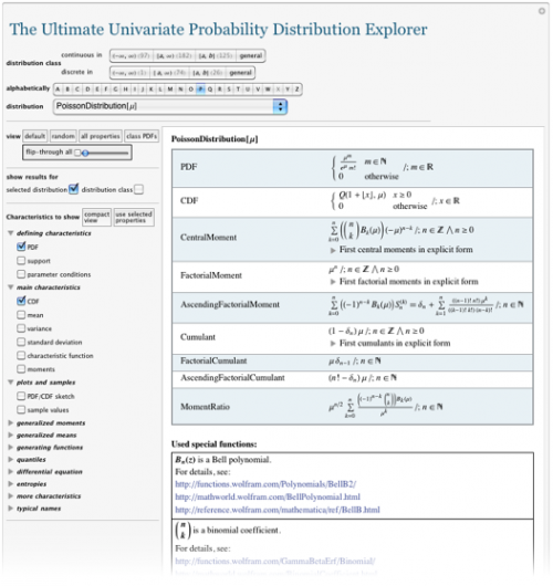 The Ultimate Univariate Probability Distribution Explorer—Wolfram Blog