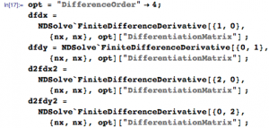 Using Mathematica to Simulate and Visualize Fluid Flow in a Box—Wolfram Blog