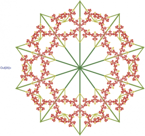 Adventures into the Mathematical Forest of Fractal Trees—Wolfram Blog