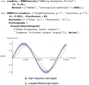 Wolfram SystemModeler in Electrical Engineering Courses—Wolfram Blog