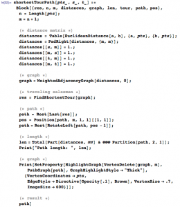 Find Waldo Faster—Wolfram Blog