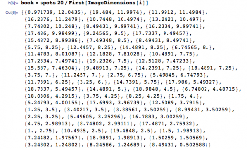 Find Waldo Faster—Wolfram Blog