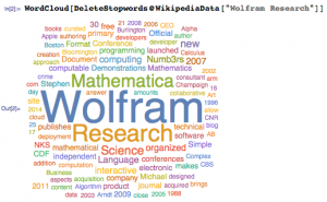 New in the Wolfram Language: WikipediaData—Wolfram Blog