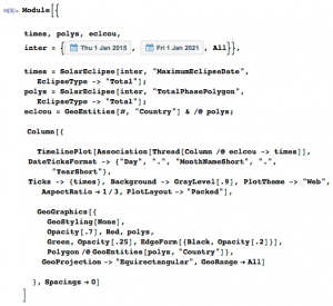 Solar Eclipses from Past to Future, Earth to Jupiter—Wolfram Blog
