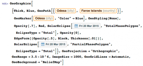 Solar Eclipses from Past to Future, Earth to Jupiter—Wolfram Blog