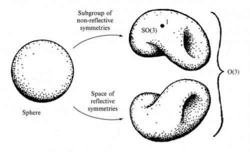 Computational Stippling: Can Machines Do as Well as Humans?—Wolfram Blog