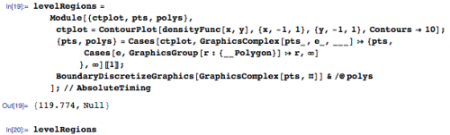 Computational Stippling: Can Machines Do as Well as Humans?—Wolfram Blog