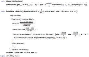 Computational Stippling: Can Machines Do as Well as Humans?—Wolfram Blog