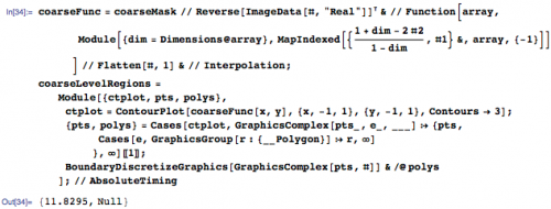 Computational Stippling: Can Machines Do as Well as Humans?—Wolfram Blog