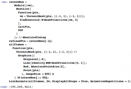 Computational Stippling: Can Machines Do as Well as Humans?—Wolfram Blog