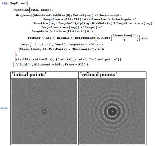 Computational Stippling: Can Machines Do as Well as Humans?—Wolfram Blog