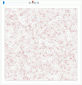 Computational Stippling: Can Machines Do as Well as Humans?—Wolfram Blog