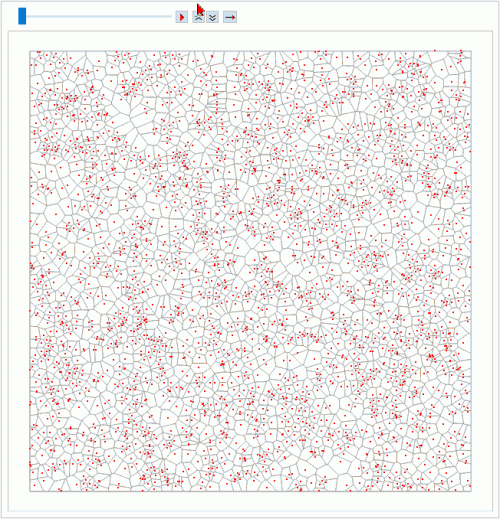 Computational Stippling: Can Machines Do as Well as Humans?—Wolfram Blog