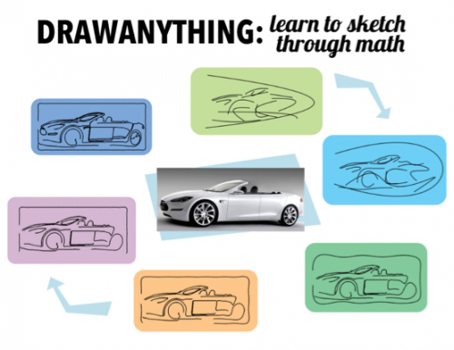 Draw Anything and Win Hackathons with the Wolfram Language—Wolfram Blog