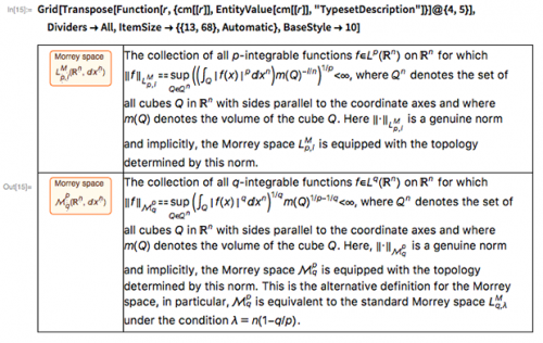 The Semantic Representation of Pure Mathematics—Wolfram Blog
