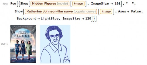 Hidden Figures: Modern Approaches to Orbit and Reentry Calculations ...