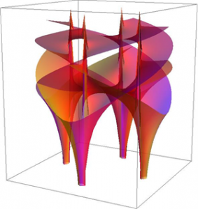 The Wolfram Language Bridges Mathematics and the Arts—Wolfram Blog