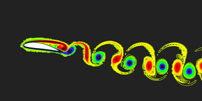 Building a Lattice Boltzmann–Based Wind Tunnel with the Wolfram Language—Wolfram Blog