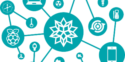 From an Hour of Code to a Lifetime of Coding with the Wolfram Language—Wolfram Blog