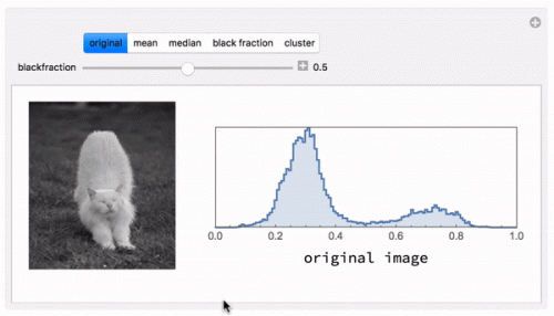 Advance Your Image Processing Knowledge with the Latest Wolfram U ...