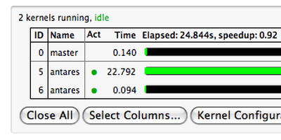 The Evolution of Parallel Computing with Mathematica—Wolfram Blog