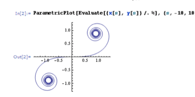 If You Teach a Student Mathematica…—Wolfram Blog