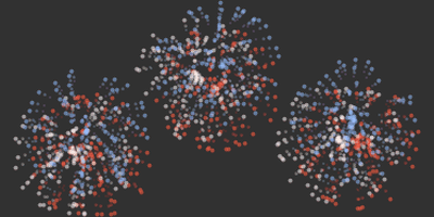 Celebrating the Fourth of July with Mathematica Fireworks—Wolfram Blog