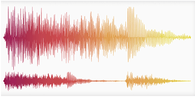 Classifying Cough Sounds to Predict COVID-19 Diagnosis—Wolfram Blog
