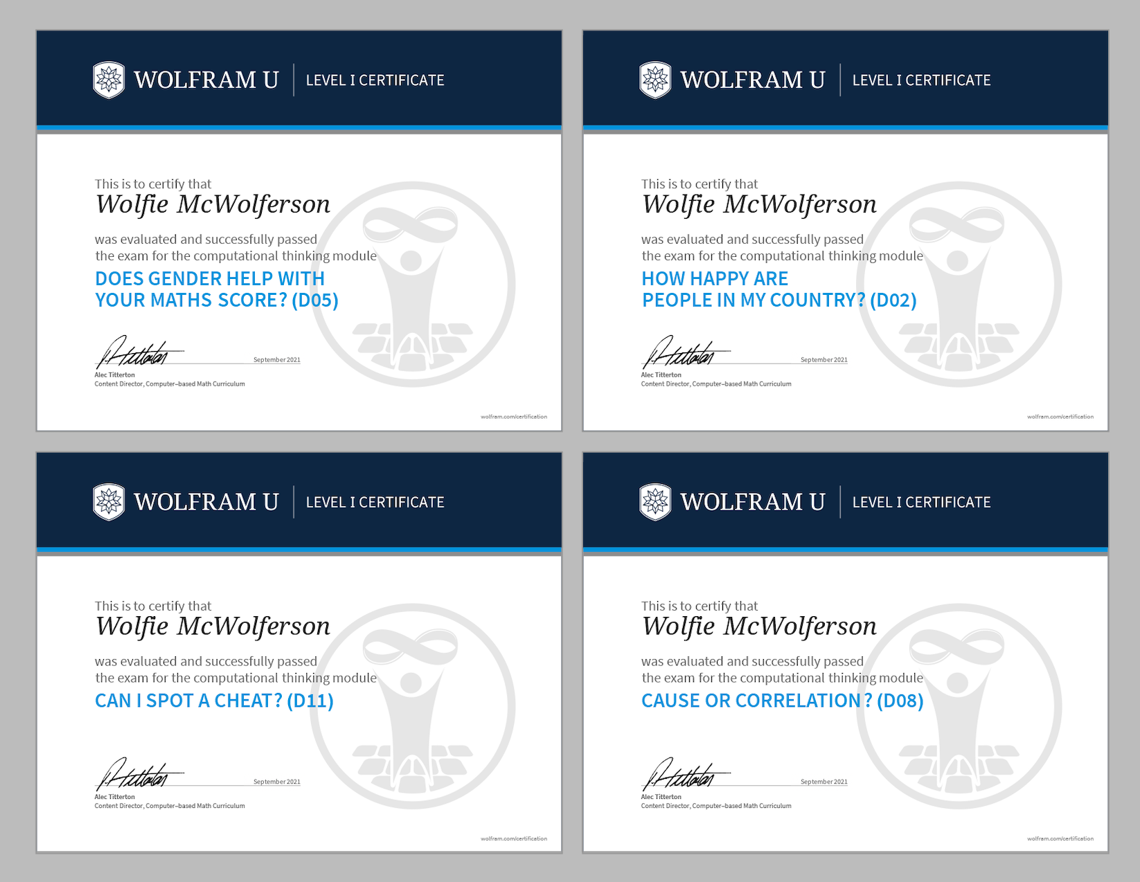 Introducing Wolfram U Computational Thinking Certifications—Wolfram Blog