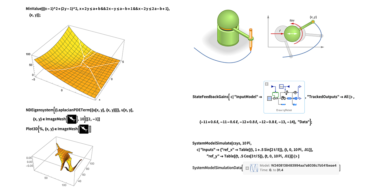 New in 13: Optimization, PDEs & System Modeling—Wolfram Blog
