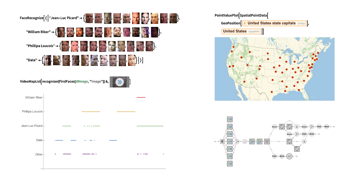 New in 13: Data & Data Science—Wolfram Blog