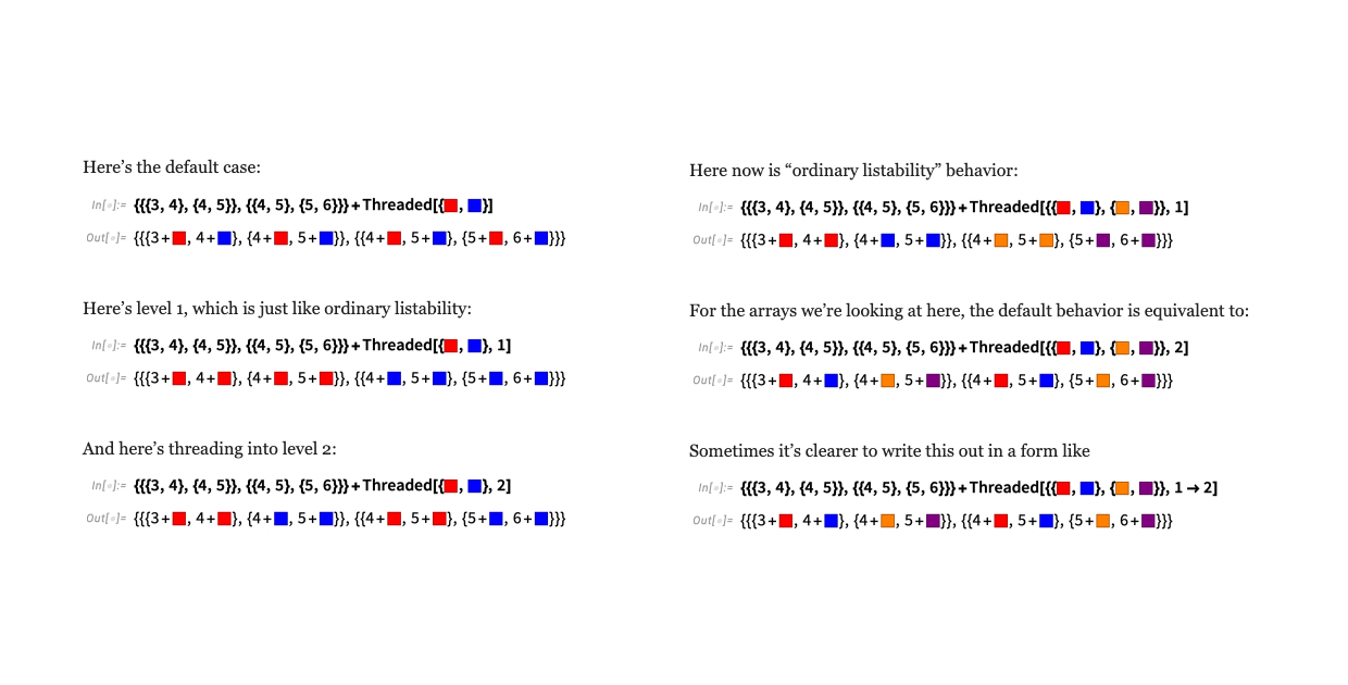 New in 13.1: Beyond Listability: Introducing Threaded—Wolfram Blog